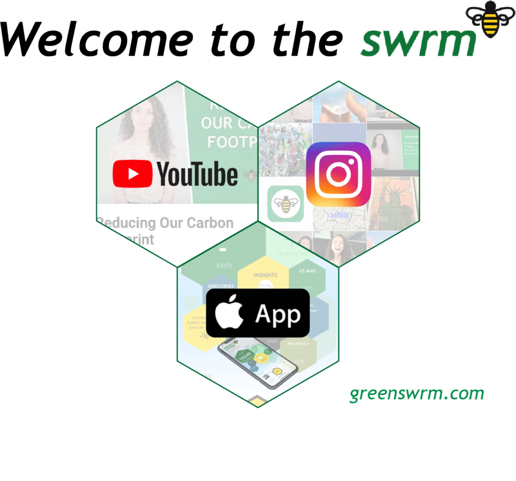 swrm – swrm