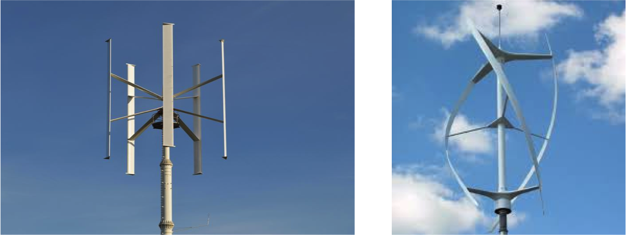 Wind Technology - swrm