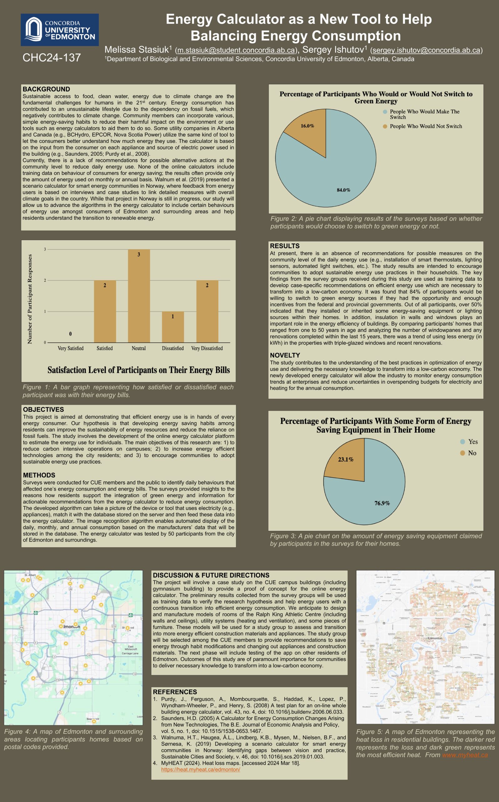 Energy Future and Climate Change - swrm